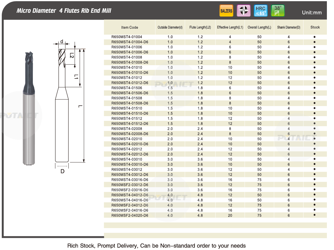 R650-Micro Diameter 4 Flutes Rib End Mill-Zhuzhou Pute Cemented Carbide ...